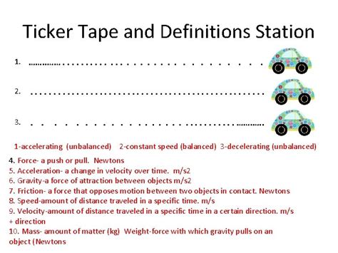 Ticker Tape And Definitions Station 1 2 3