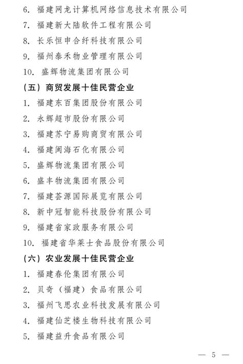 福州民营经济发展大会释放重要信号 近1000位企业家来了 福州 东南网