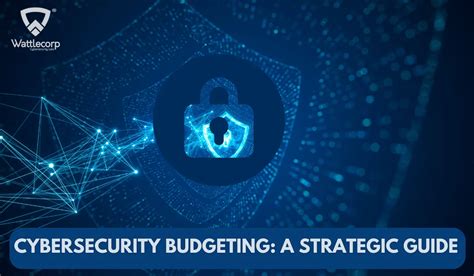 Building A Cybersecurity Budget How Much Should You Invest