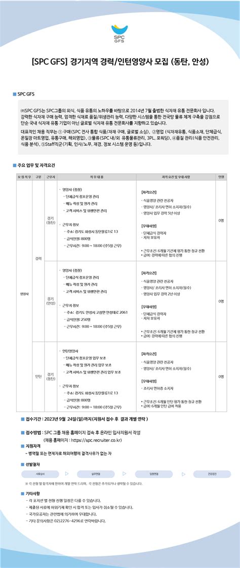 Spc Gfs 하반기 경력 및 인턴영양사 모집경기안성 동탄 공모전 대외활동 링커리어
