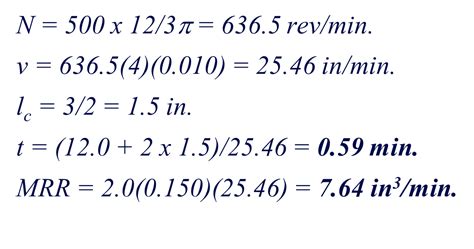 Machining Operations Explained Engineering Cheat Sheet