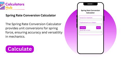 Spring Rate Conversion Calculator Online