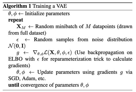 Notes On Non Linear Pca I On Variational Autoencoders Ivan Villa