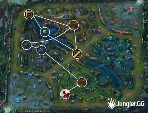 Pro Lee Sin Jungle Path S13 Jg Routes Clearing Guide And Build