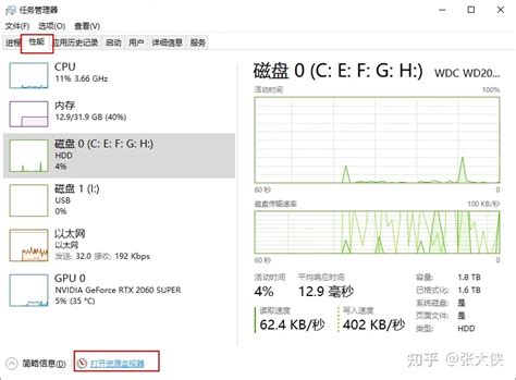 硬盘弹出被占用的解决办法 摘自知乎硬盘弹出总是提示被程序占用 Csdn博客