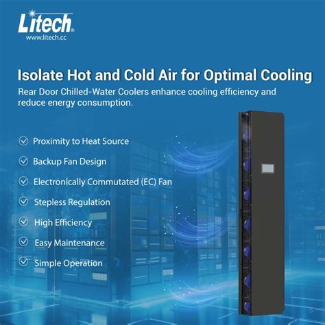 Datacentercooling Hotaislecontainment Energyefficiency Litech