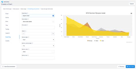 How To Create Responsive Charts In Wordpress With Wpdatatables