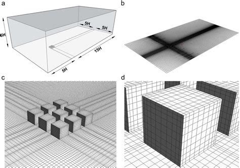 A Computational Domain B Grid On The Building Surfaces And Domain