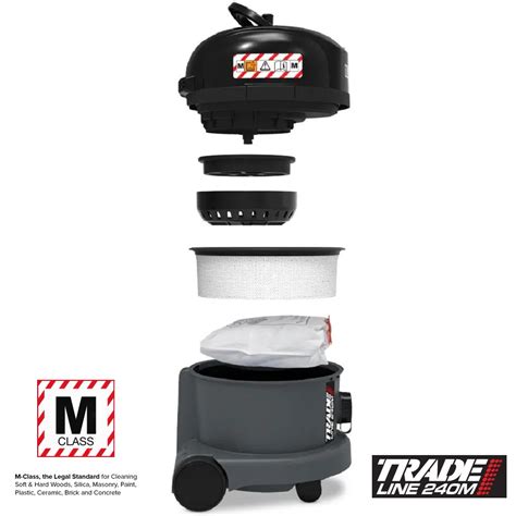 Numatic Tradeline Trm240 M Class Vacuum Includes As76 Tool Kit