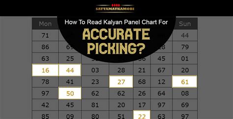 How To Read Kalyan Panel Chart For Accurate Picking By Satta Matka