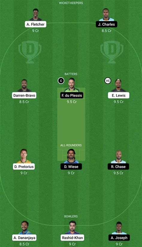 SK Vs SL Dream11 Prediction Fantasy Cricket Tips Today S Playing 11