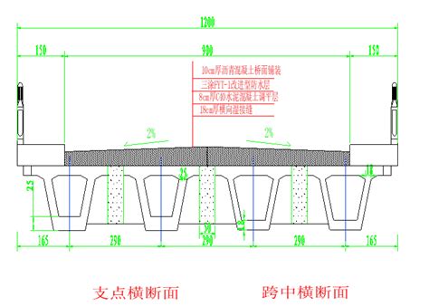 预应力混凝土简支箱形梁桥 路桥毕业设计 筑龙路桥市政论坛