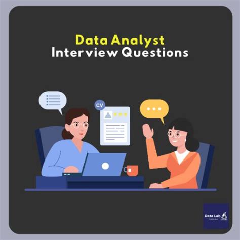 Dataanalyst Interviewpreparation Dataanalysis Careertips