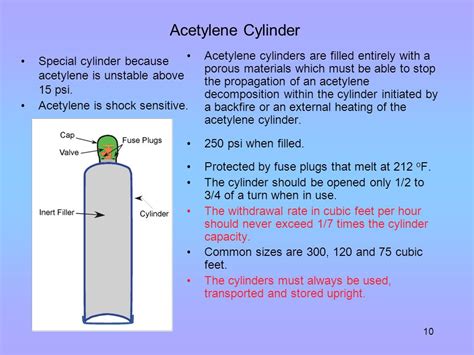 Acetylene Cylinder Size Chart Keski