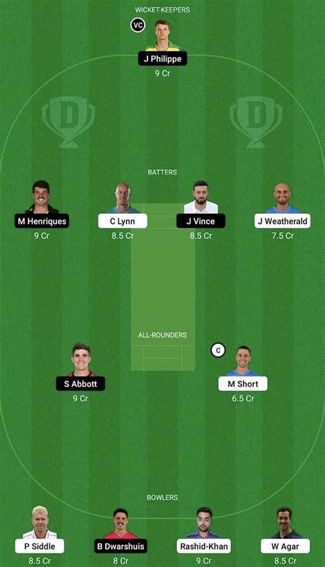 Str Vs Six Dream11 Prediction Fantasy Cricket Tips Todays Playing 11