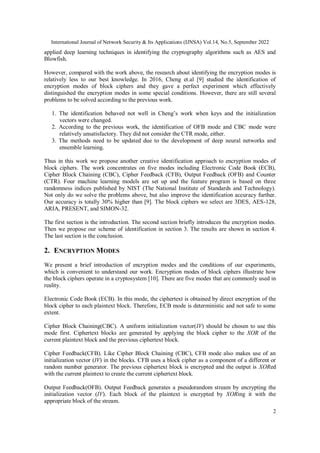 ENCRYPTION MODES IDENTIFICATION OF BLOCK CIPHERS BASED ON MACHINE LEARNING PDF