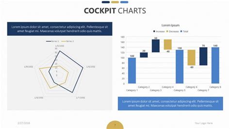 Cockpit Chart Templates Free Powerpoint Templates