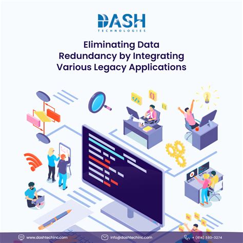 Eliminating Data Redundancy By Integrating Various Legacy Applications