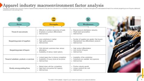 Top 10 Macro Analysis Powerpoint Presentation Templates In 2025