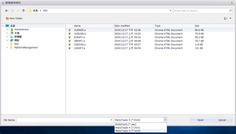 Metatrader 5 Mt5 結合現代投資組合理論 青禾金融資訊
