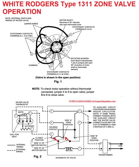 Honeywell Smart Valve Wiring Diagram