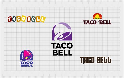 Taco Bell Logo History And Meaning The Taco Bell Logo Evolution