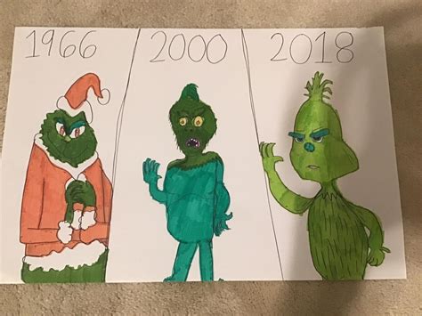 Evolution Of The Grinch 1966 2018 By Ralsei6644 On Deviantart