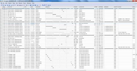 ilgradio ilgradio database import into dbf manager software