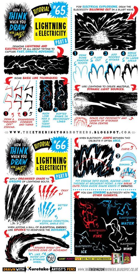 How To Draw In D Three Dimensions Tutorial By Etheringtonbrothers On Deviantart Artofit