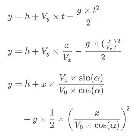 Trajectory Formula TUTOR TTD