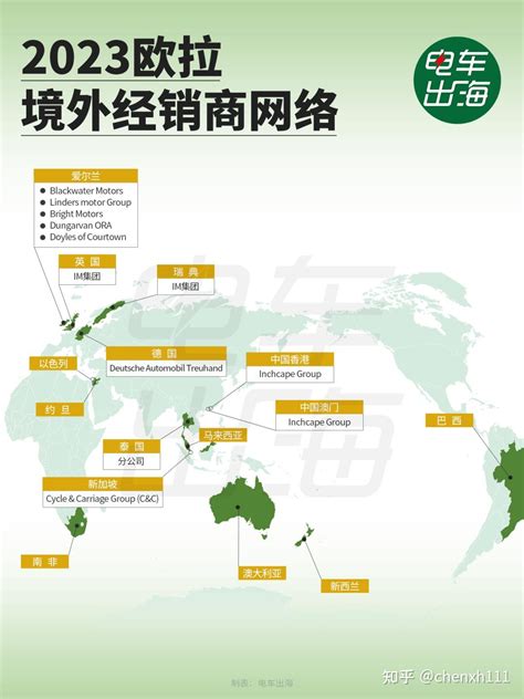 国产车海外经销商全球分布汇总！比亚迪、长安、吉利等 知乎