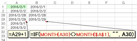 エクセルでうるう年かどうかif関数を使って判定する