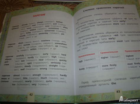 Книга Все правила английского языка для начальной школы Сергей