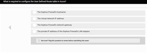 Solved Text What Is Required To Configure The User Defined Route