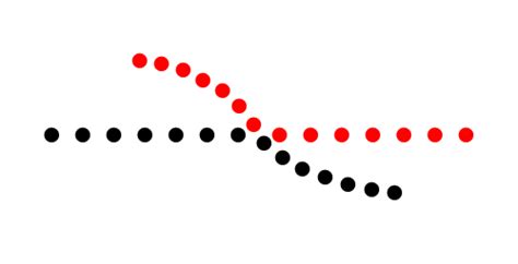 7 Gestalt Principles Of Visual Perception Psychology For Ux