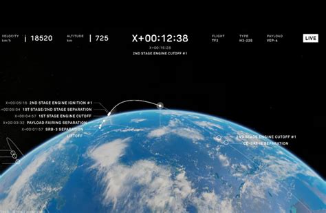 H3ロケット試験機2号機 打上げ成功 そこに宇宙兄弟の姿が見えました‼️ 鎌倉・横浜、時々都内をひとり旅