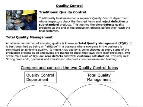 Production Quality Control Teaching Resources