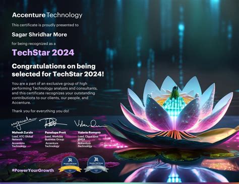 Sagar More On Linkedin Techstar24 Fy24techstar Accenture