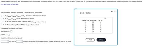 Solved Click Here To View The Data Table Write The Null And