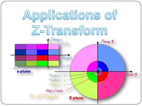 Applications Of Z Transform