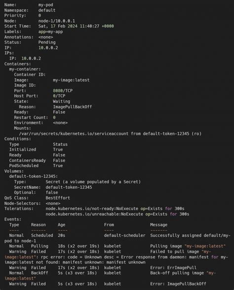 How To Fix Imagepullbackoff Error In Kubernetes Collabnix