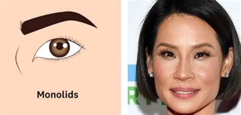 Monolid Eyes