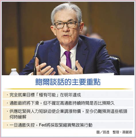 11月減債 鮑爾：升息時機未到 全球財經 工商時報