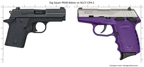 Sig Sauer P365 Vs Sig Sauer P938 Nitron Vs Glock G26 Vs Ruger Security