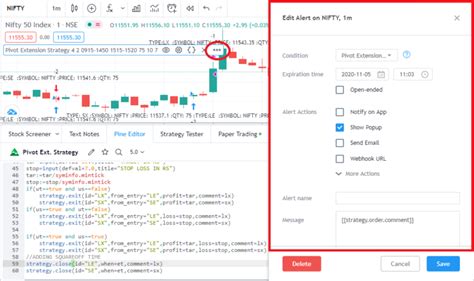 Pivot Extension Pine Script Strategy Tradingview Mycoder