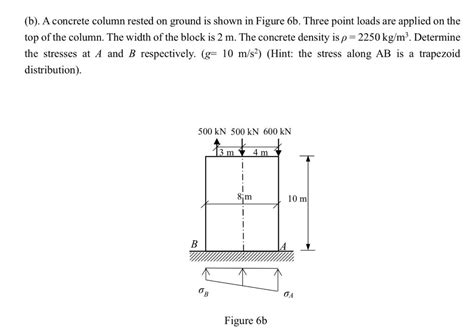 Solved Q6 A Find The Tensile Force Required To Close The