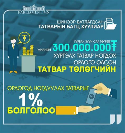 Улаанбаатараас 500 км ээс дээш зайд оршдог ААН 90 хувийн татварын