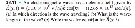 Solved An Electromagnetic Wave Has An Electric Field Given