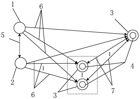 Cognitive Home Network Access Method For Large Scale Mimo Multiple