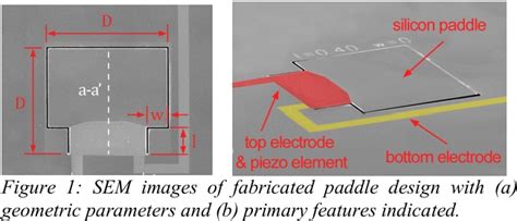 Figure 1 From Wearable Low Power Wireless Lung Sound Detection Enhanced By Resonant Transducer